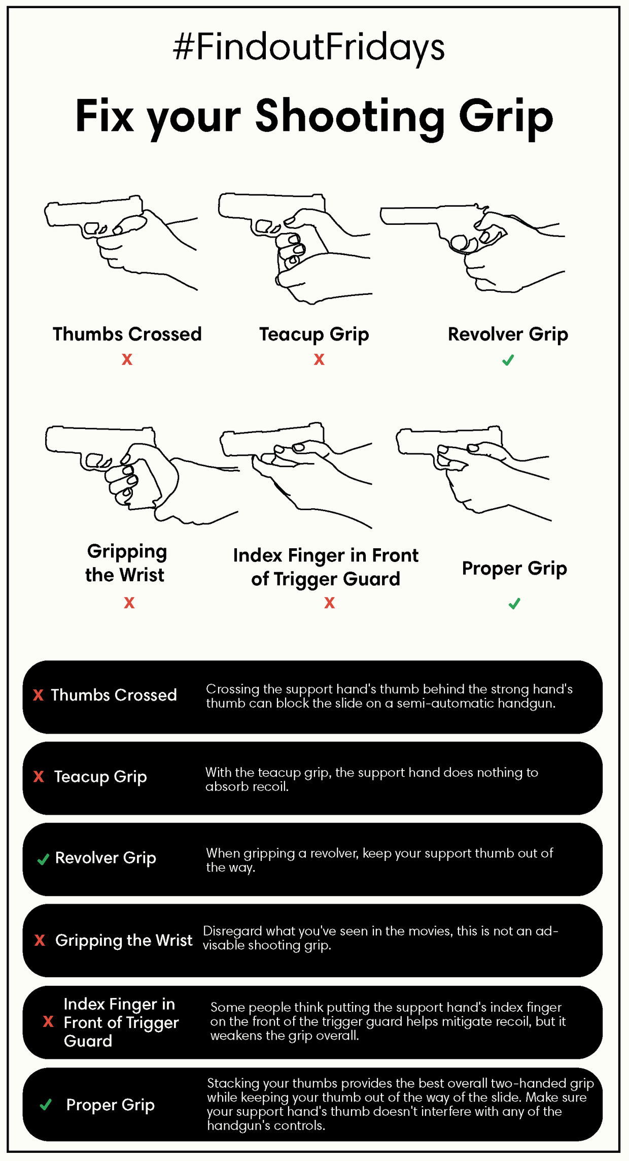 How to Shoot Better: Trigger Control – Vara Safety